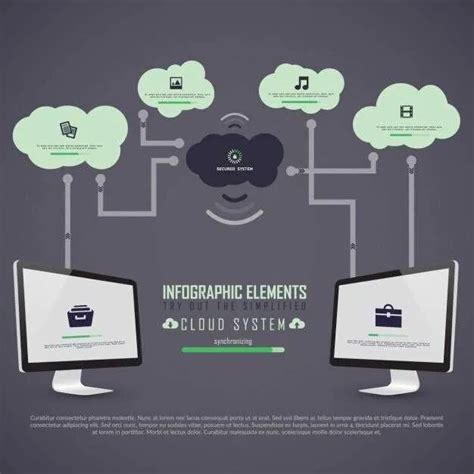 Integrate Vue Router Into Your Vuetify Project Easily Moldstud