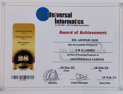 Anupam Jain On Linkedin I Proudly Shared My Latest Linkedin Certificate Post To Showcase My…