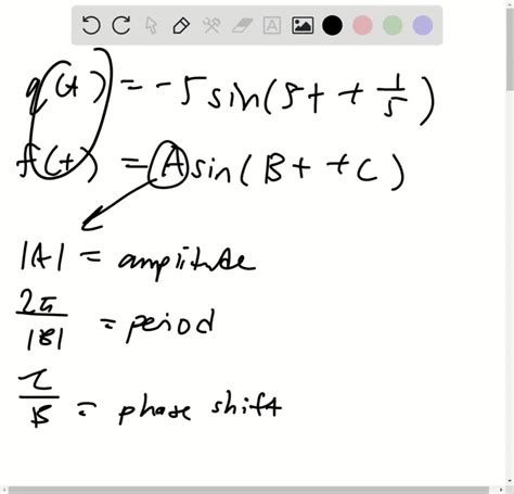 solved state the amplitude period phase shift and vertical shift of