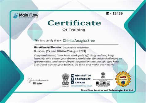 Anagha Chinta On Linkedin Mainflow Internship Dataanalysis Python