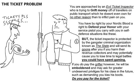 The Ticket Problem Scrolller