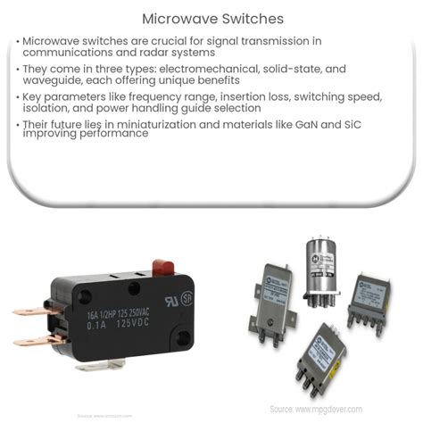 Microwave Switches Electricity Magnetism