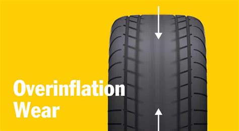 Correct Tire Pressure Explained