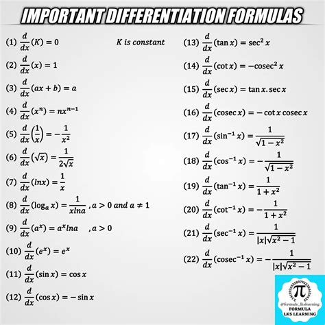 Maths Formulas Chapter Calculus Topic Integration Formula Sheet