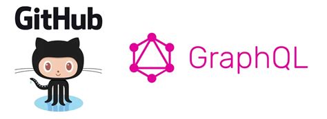 Introduction To Github Graphql Api By Viduranga Gunarathne