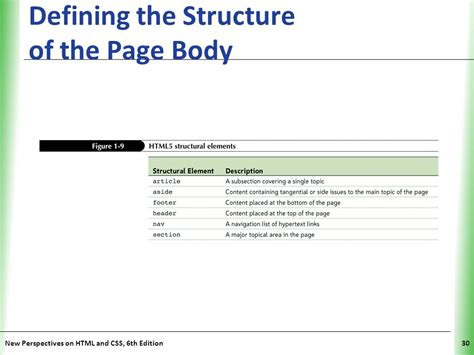 Getting Started with HTML5 - ppt download