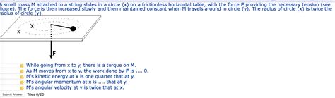 Solved A Small Mass M Attached To A String Slides In A
