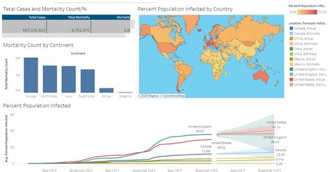 Mark Niebuhr Portfolio