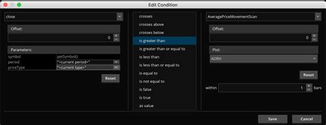 Average Price Movements Indicator For Thinkorswim Usethinkscript
