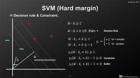 서포트 벡터 머신support Vector Machine Svm Pdf Programming Languages