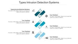 Types Intrusion Detection Systems Ppt Powerpoint Presentation Styles Graphics Design Cpb