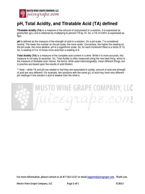 Ph Total Acidity And Ta Pdf