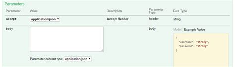 apimember isrequired open api servicestack customer forums