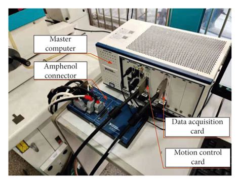 Acquisition And Control System Download Scientific Diagram