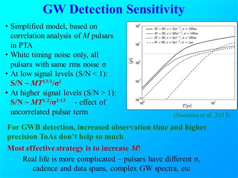 Csiro Astronomy And Space Science Sydney Australia Ppt Video Online Download