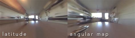 Enviroment Mapping Prestigetracer Dev Blog