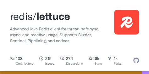 Lettuce Src Test Java Io Lettuce Examples ConnectToRedisCluster Java At Main Redis Lettuce
