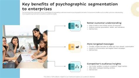 key benefits of psychographic segmentation successful guide for market