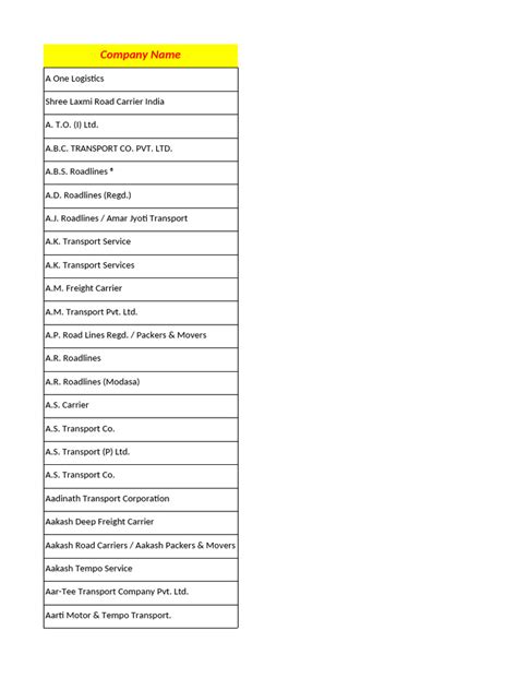 Transport Database Sample Pdf