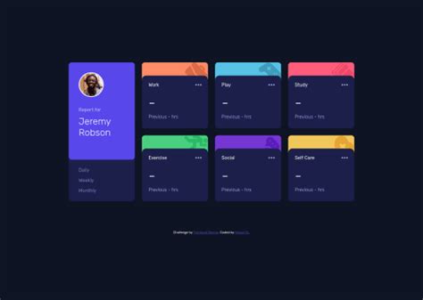 Time Tracking Dashboard Using Html Css And Js Coding Challenge Solution