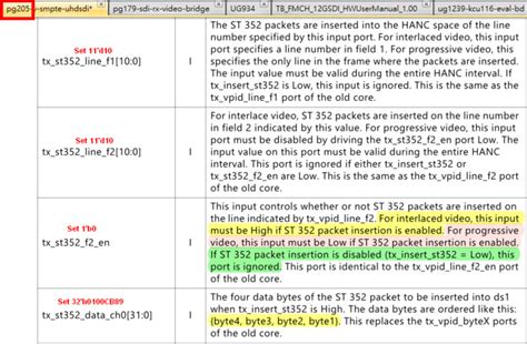 Uhd Sdi Transmitter Subsystem V20 Ip Does Not Output The Picture