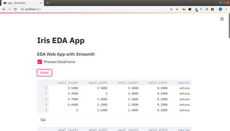 Building An Iris Exploratory Data Analysis App With Streamlit In Python Jcharistech