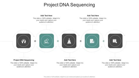 Project DNA Sequencing In Powerpoint And Google Slides Cpb PPT PowerPoint