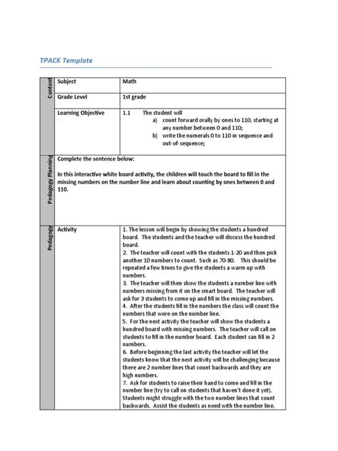 Sarah Melton Iwb Assignment Pdf Educational Psychology Teachers