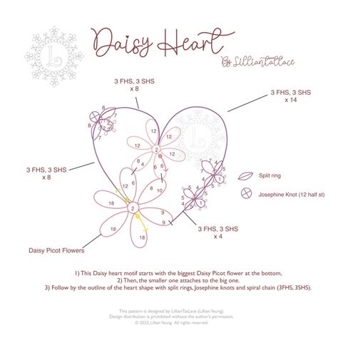 Daisy Heart Free Tatting Pattern Lilliantatlace