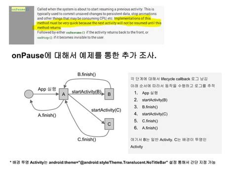 02 Activitylifecycle Ppt
