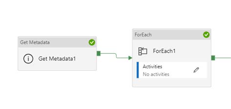 Add To The Same String Variable Inside A Foreach Acitivity In Azure