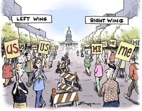 Centrism Viewpoints And Identity