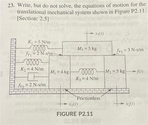 Solved 23 Write But Do Not Solve The Equations Of Motion