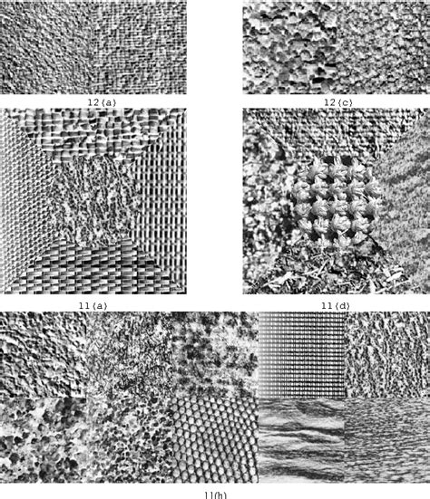 Figure 2 From Texture Classification Using Convolutional Neural