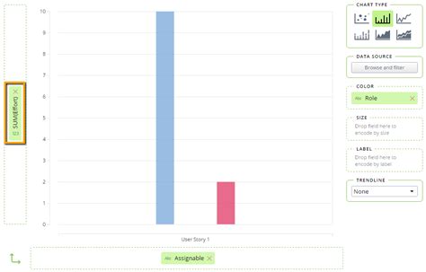 Reporting On Effort With Multiple Assignments To A Single Role Targetprocess Enterprise