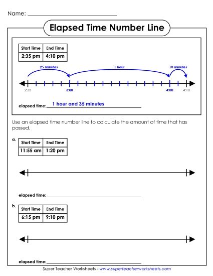 Elapsed Time Number Line Intermediate Printable Pdf Worksheet