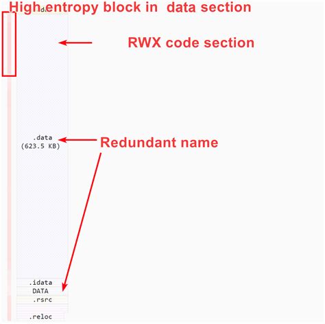 Summary View — Malcat 09 Documentation Summary View — Malcat 09 Documentation