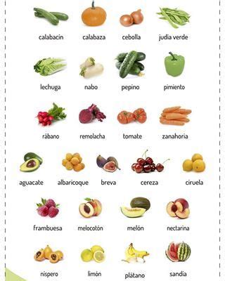 Receta Galletas María Blw Frutas Y Verduras Verduras Frutas De