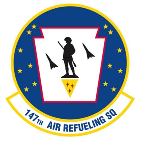 147th Air Refueling Squadron
