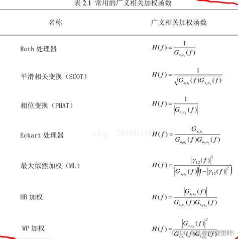 时延估计算法 python mob6454cc63081f的技术博客 51cto博客