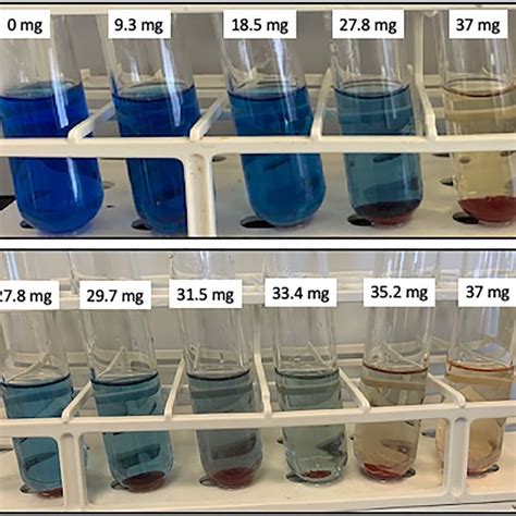 A Comparison Of The Reactivity Of Fehlings Solution With Glucose