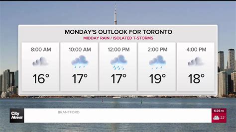 Ontario Commits Nearly 21b To Build 4 Modular Reactors East Of Toronto