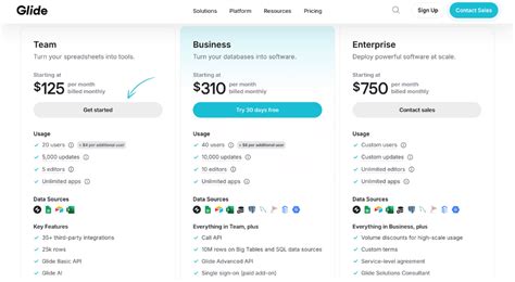 Glide Apps Review 2024 The No Code Powerhouse