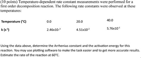 Solved 10 ﻿points ﻿temperature Dependent Rate Constant