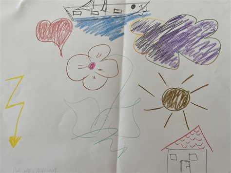 Psihometrična Testiranja Evra Agencija