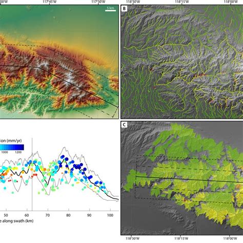 Pdf Short Communication The Topographic Analysis Kit Tak For Topotoolbox