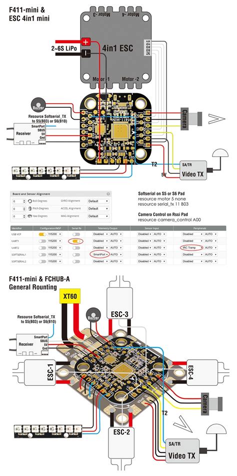 Matek System F411 Mini 20x20mm F4 Flight Controller Aio Osd Bec And Fchub