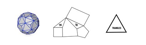 Understanding Polygons In 3d Modeling