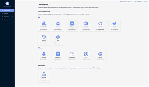 Tutorial Apache Devlake Open Source Dev Data Platform For Productivity