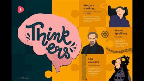 Thinker Ib Elevprofil